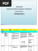 Senarai Rumus Matematik SPM | PDF