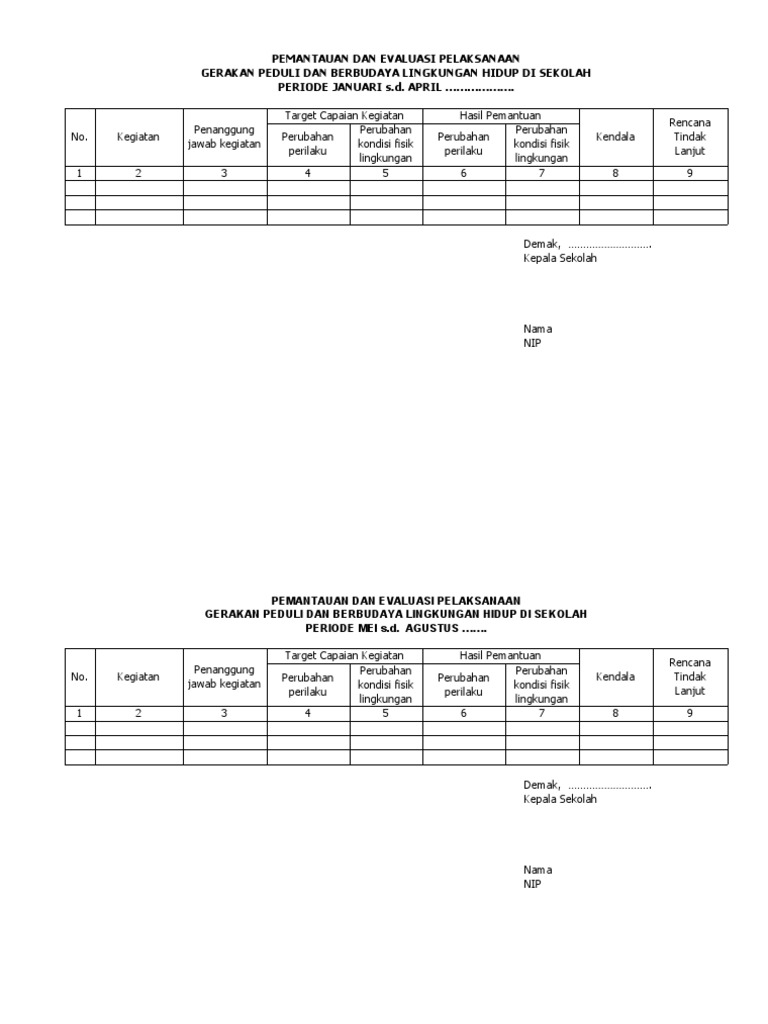 Format Pemantauan Dan Evaluasi Gerakan Pblhs | PDF