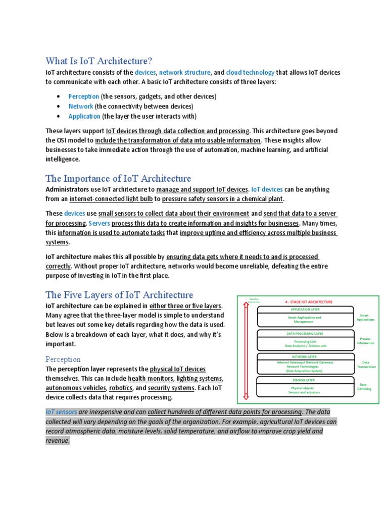 What Is IoT Architecture | PDF | Internet Of Things | Computer Network