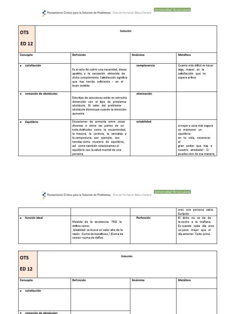 Act04. FormatoOTS - ED 12 - Antologia Estudiante - 2017 | PDF