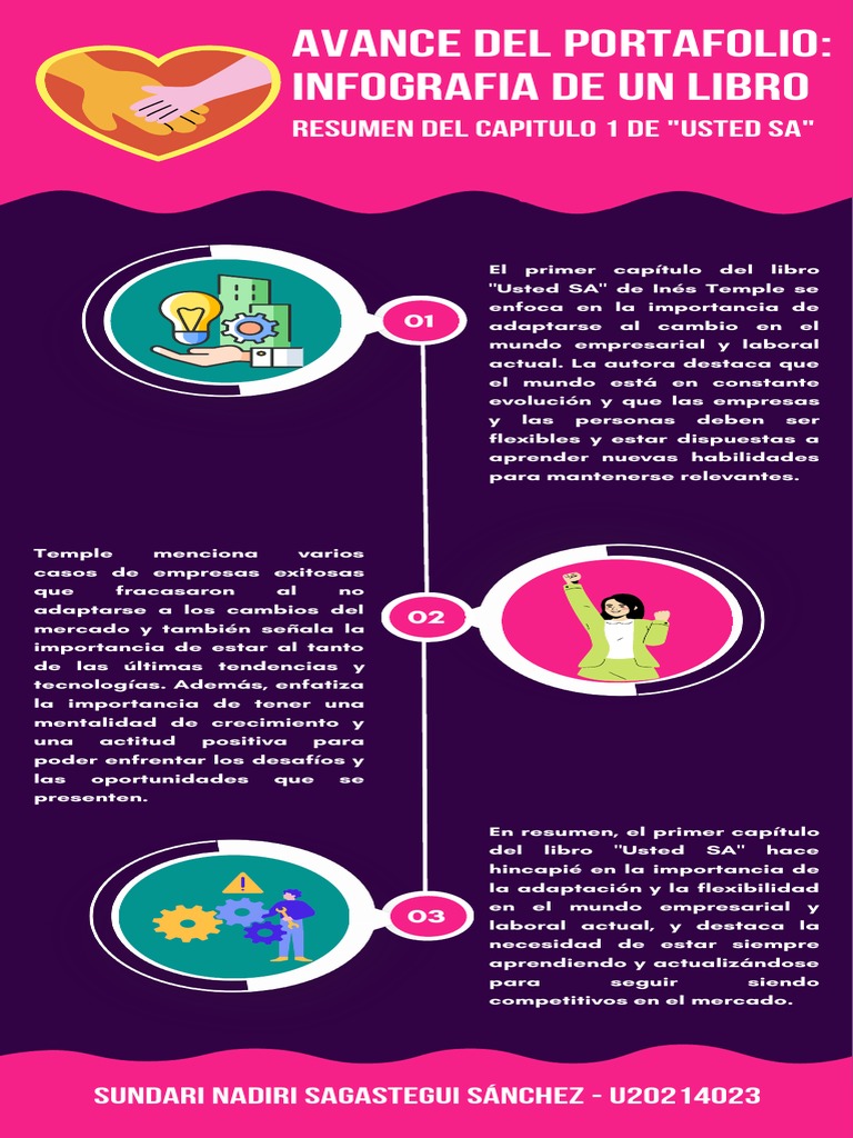 Avance Del Portafolio Infografia de Un Libro | PDF