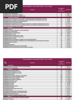 Tabela-Procedimento Bradesco Dental 2024 | PDF | Periodontologia | Odontologia