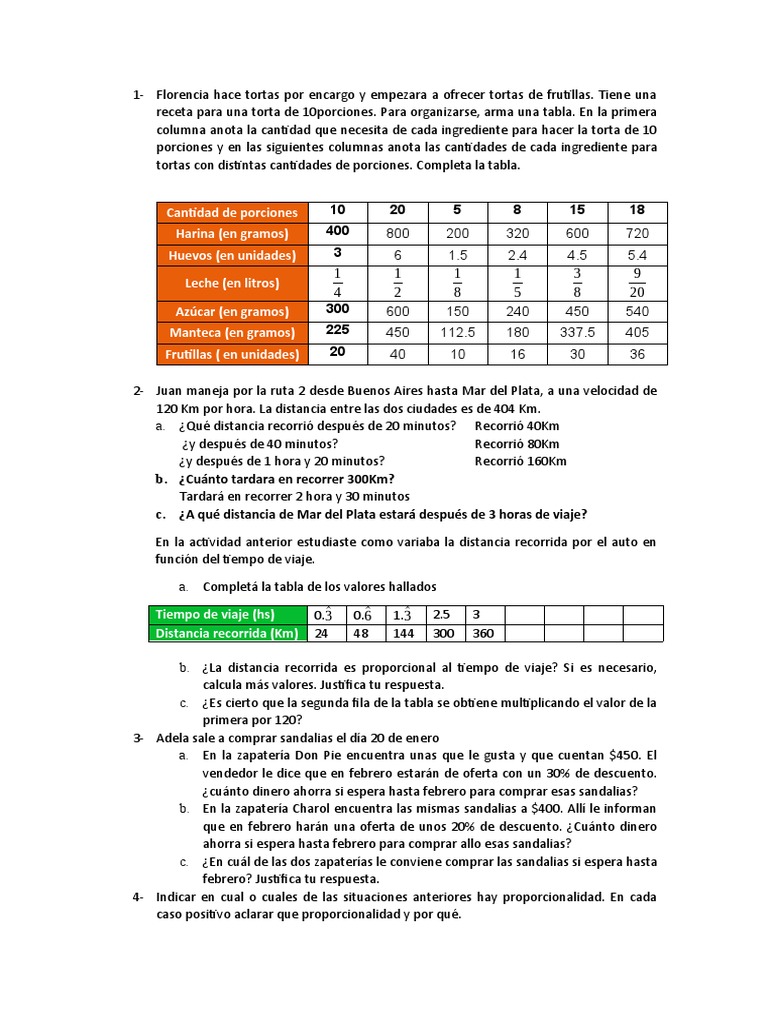 Tortas, Distancias y Descuentos: Ejercicios | PDF | Cocina, comidas y vino