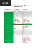 Medical and Pharmacy Abbreviations (Sig Codes) : Abbreviation Meaning(s ...