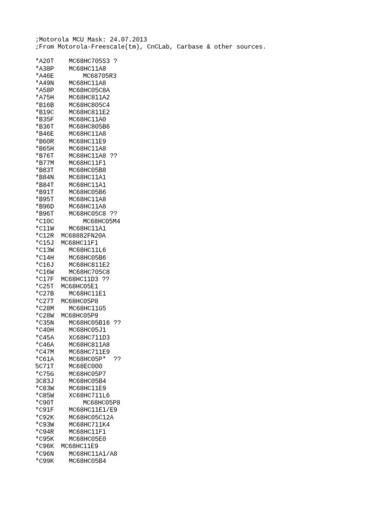 Motorola MCU Mask List Update | PDF
