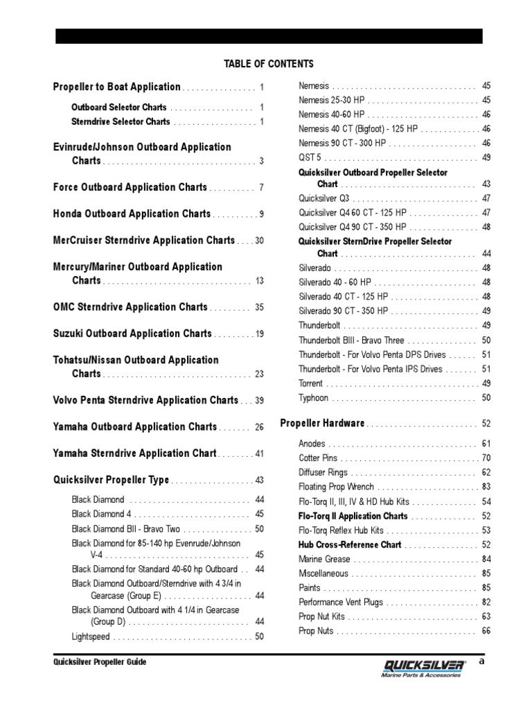 QS Prop Guide | PDF | Machines | Vehicle Parts