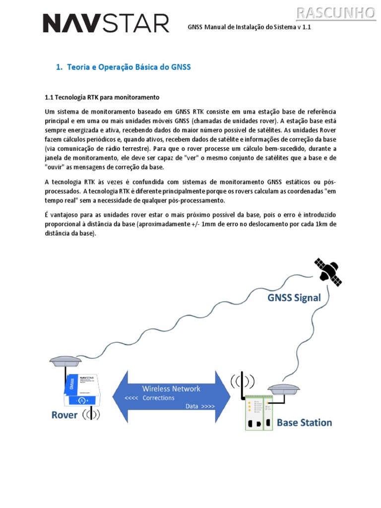 NavStar GNSS Base and Rover Installation Rev1.1 Português-BR | PDF ...