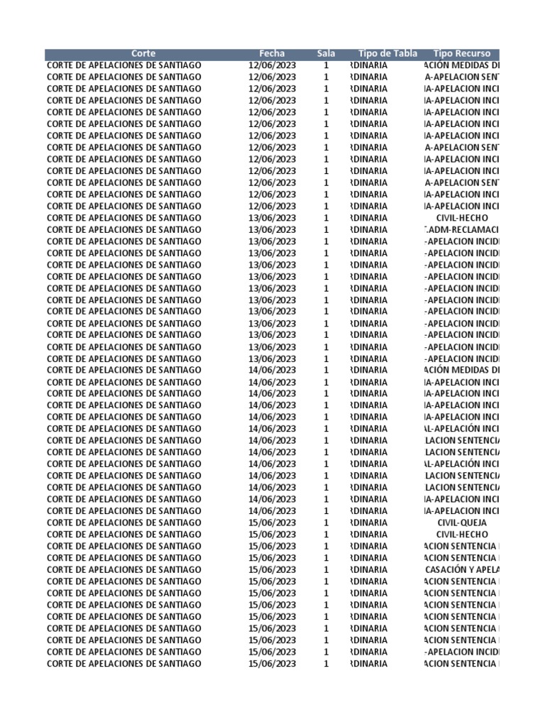 Corte de Apelaciones de Santiago | PDF | Apelación | Esfera pública Corte de Apelaciones de Santiago | PDF | Apelación | Esfera pública