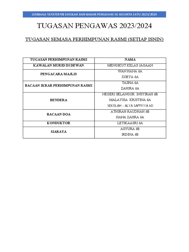 Tugasan Pengawas 2023 2024 | PDF