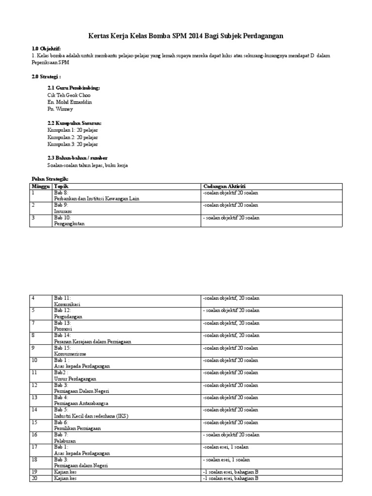 Kertas Kerja Kelas Bomba 2013 | PDF