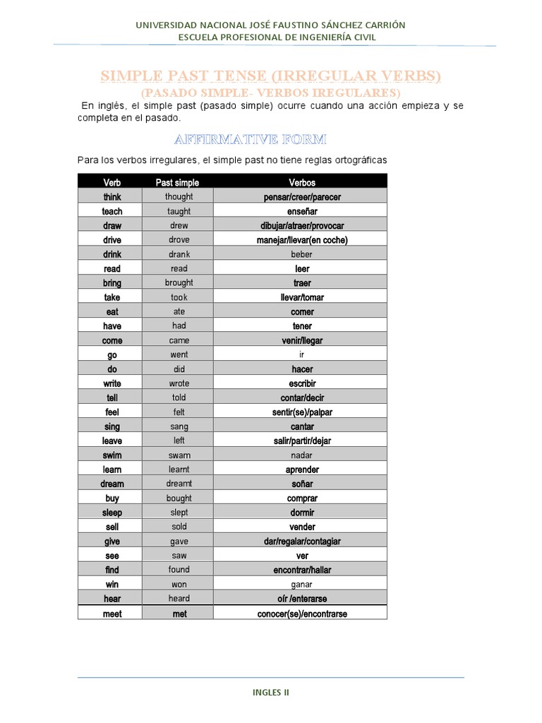 MODULO-3 Ingles | PDF | Sintaxis