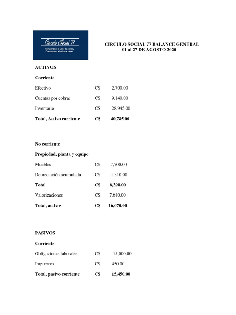 Balance General Círculo Social 77 2020 | PDF | Estado de resultados ...