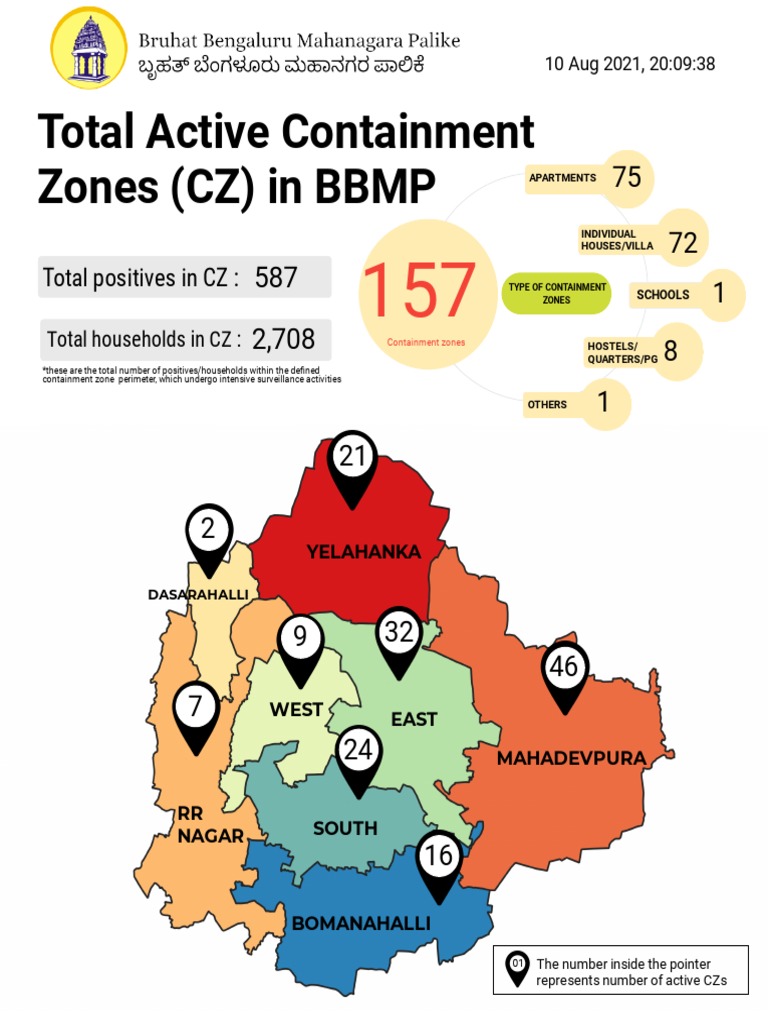 10-08-2021 BBMP Containment Zone Details | PDF
