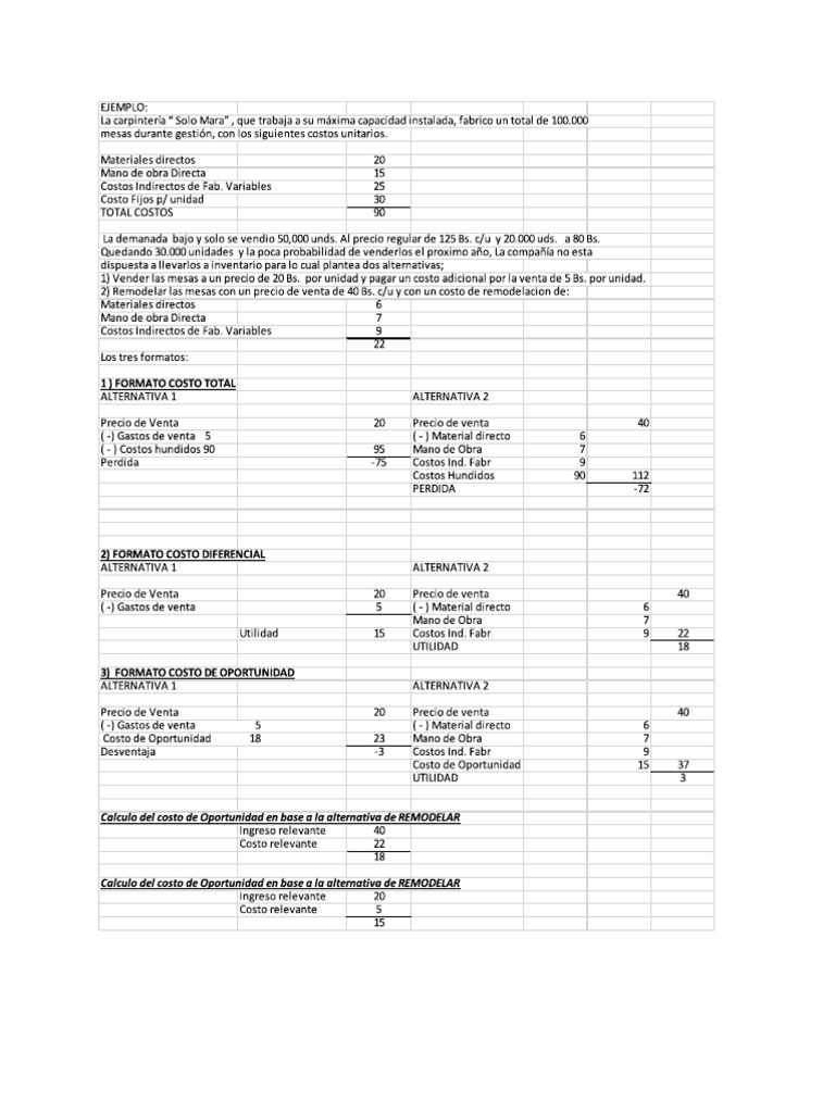 Ejercicios Resueltos t6 | PDF