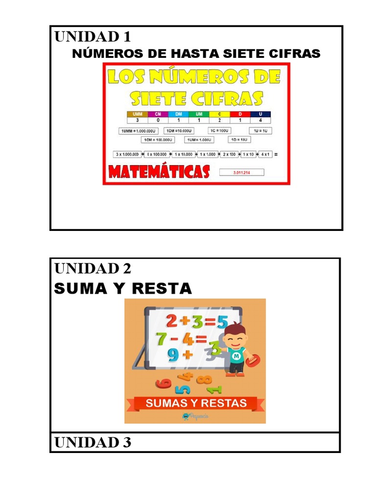 Portadas Unidades | PDF