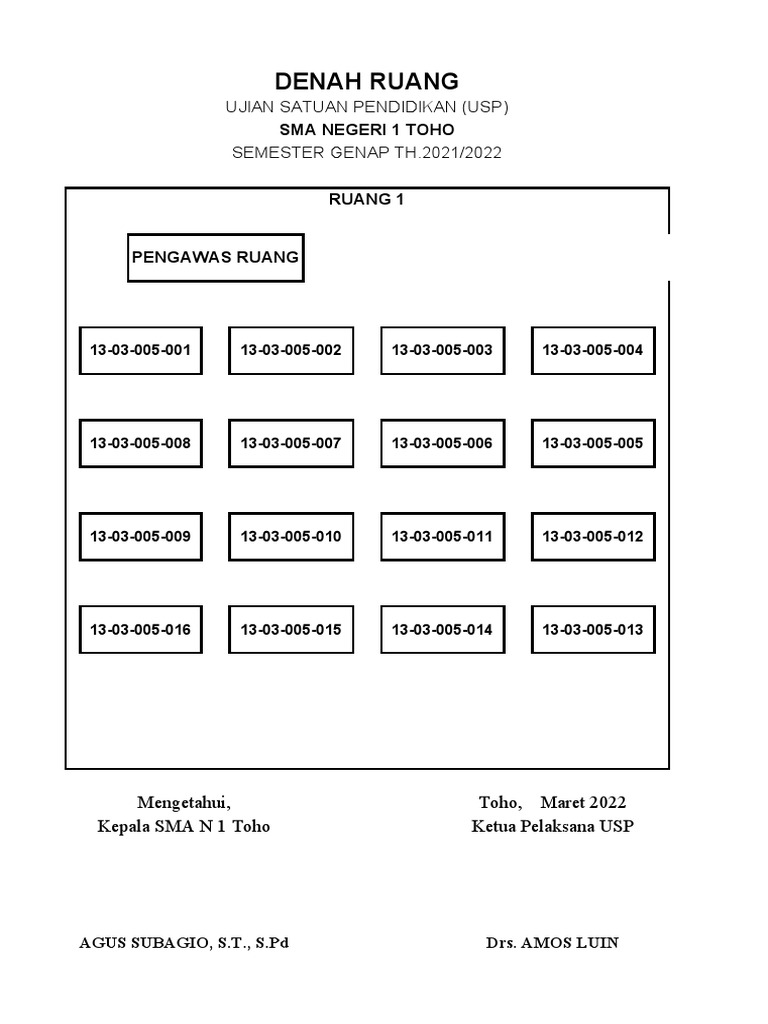 DENAH BANGKU | PDF