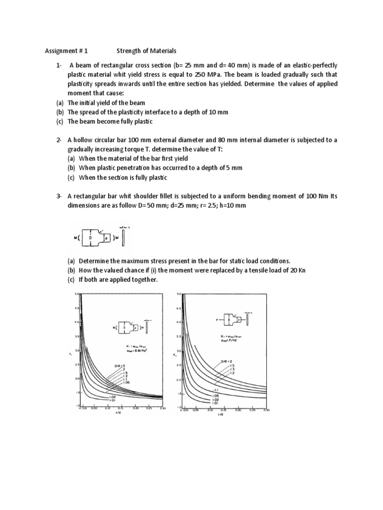 Assignment 1 Strength Of Materials Pdf