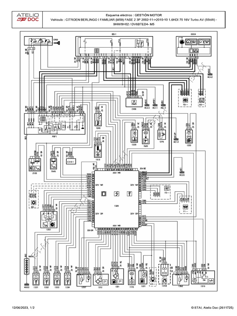 9hw Berlingo Esquema Ecu Motor | PDF