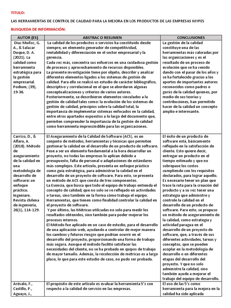 Matriz de Evidencias | Descargar gratis PDF | Software | Calidad ... Matriz de Evidencias | Descargar gratis PDF | Software | Calidad ...