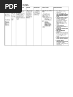 Iron+Folic Acid+Vitamin B Complex (HEMARATE FA) | PDF | Allergy | Anemia