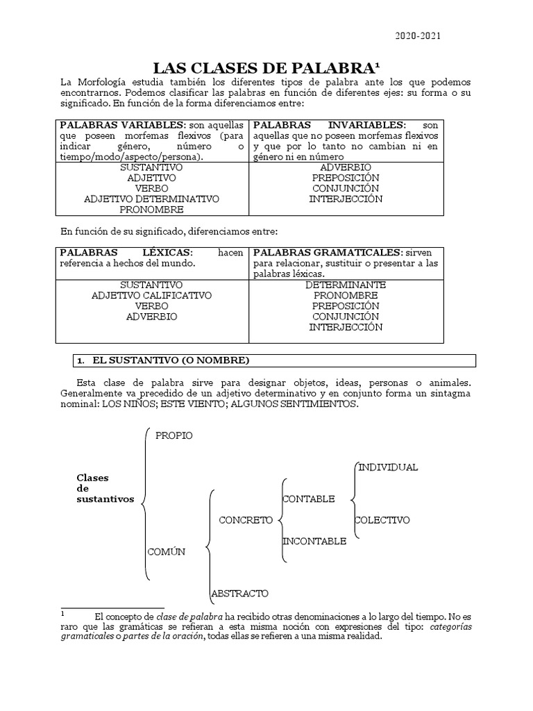 clases-de-palabra-2020-2021 | PDF | Palabra | Parte del discurso