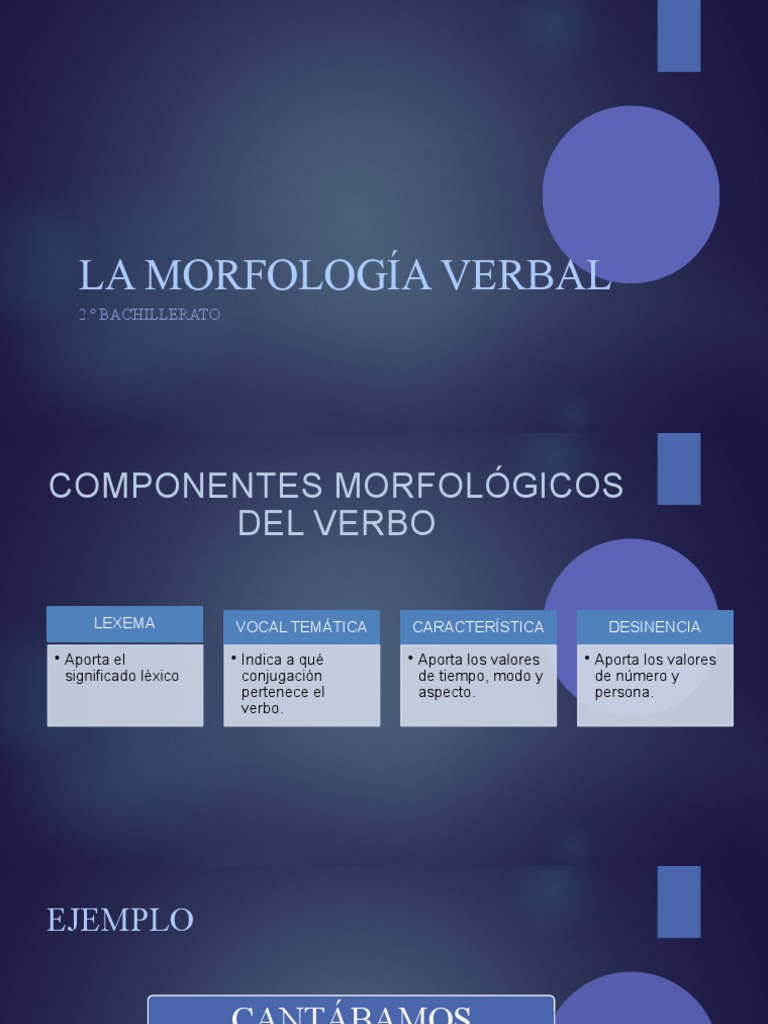 La Morfologia Verbal | PDF | Verbo | Numero Gramatical