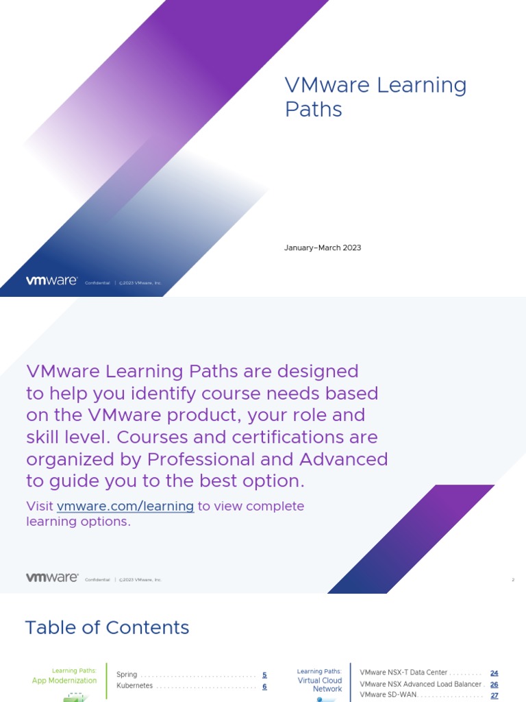 Vmware Learning Paths | PDF