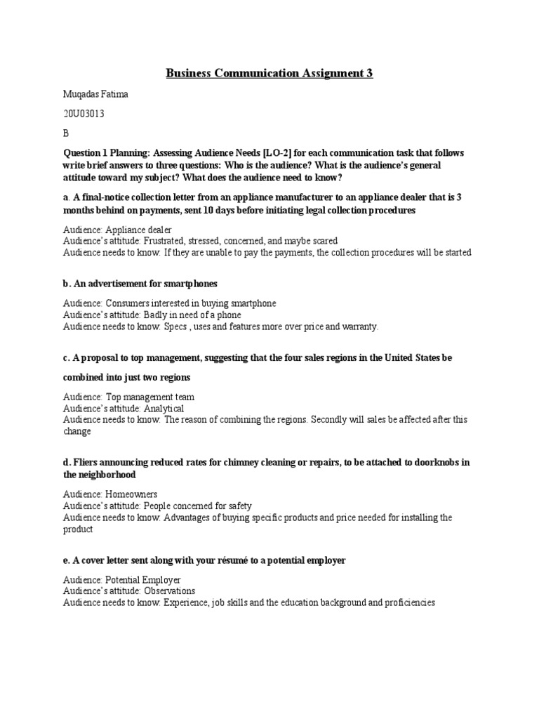 Business Communication Assignment 4 | PDF | Advertising | Communication