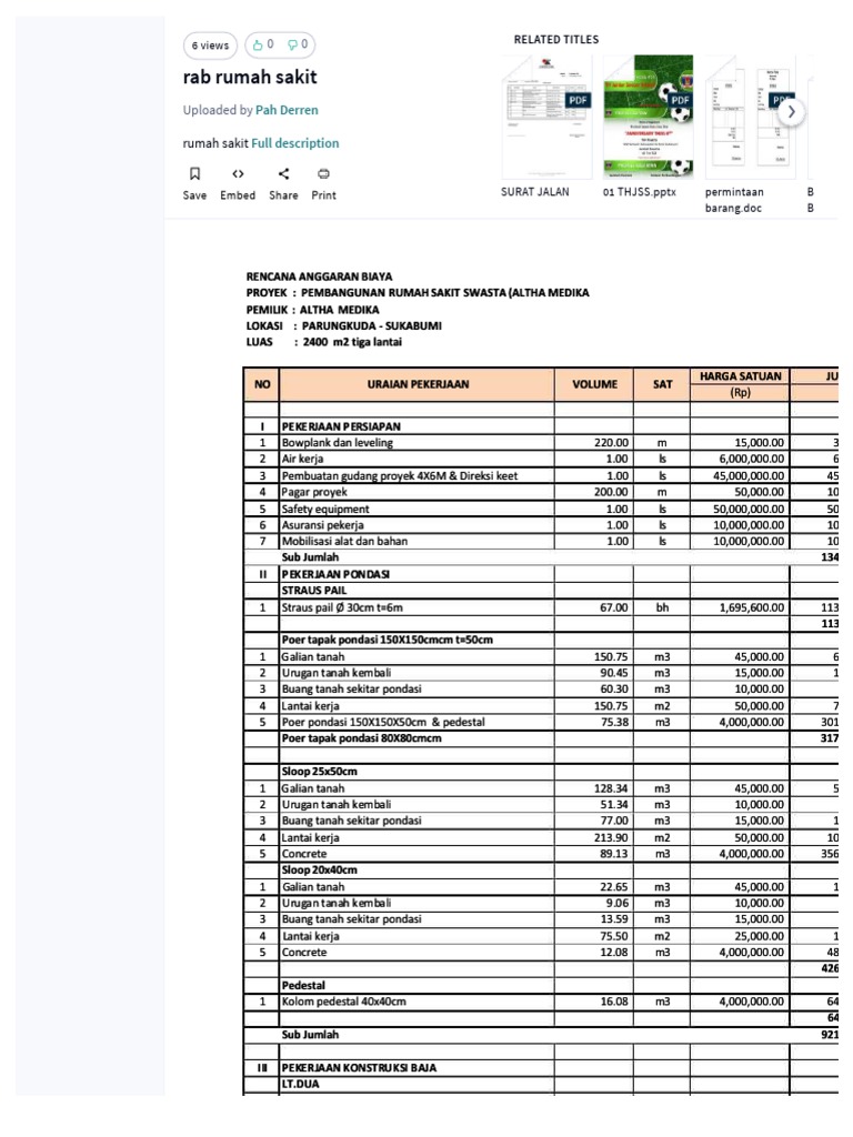PDF Rab Rumah Sakit - Compress | PDF