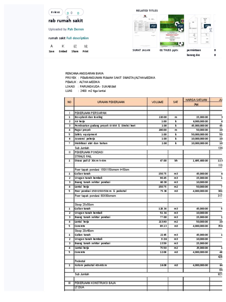 PDF Rab Rumah Sakit | PDF | Bathroom | Home & Garden