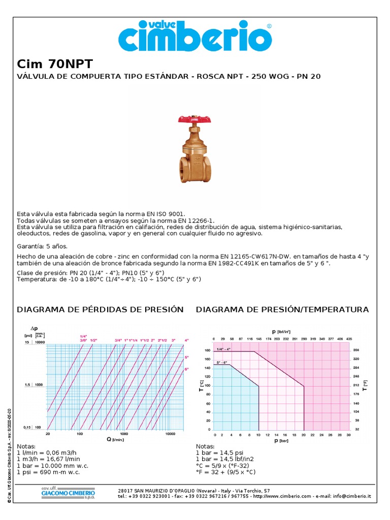 Valvulas Cim | PDF | Rieles | Materiales