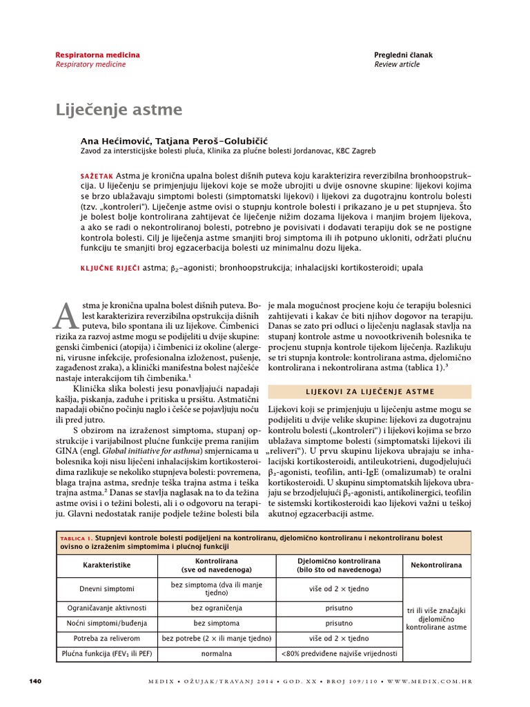 729487.2014 Medix TH Astme S Heimovi | PDF