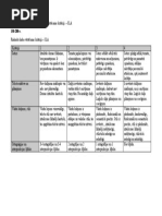 Referāta Rakstīšana | PDF