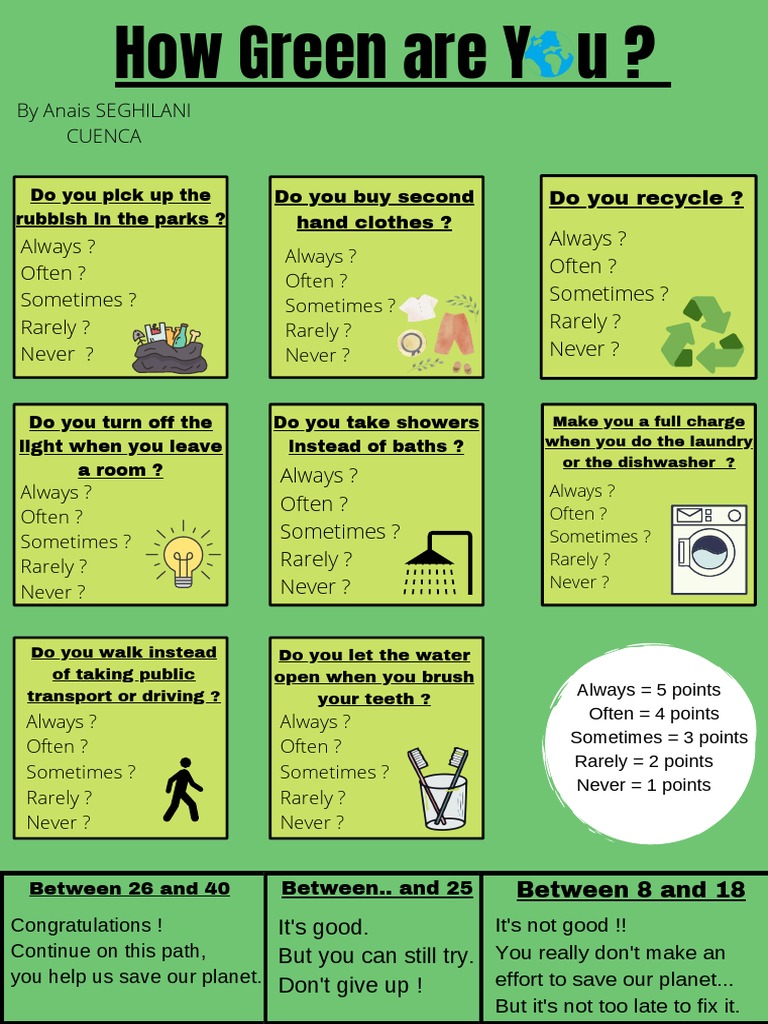 How Green Are You | PDF | Hygiene