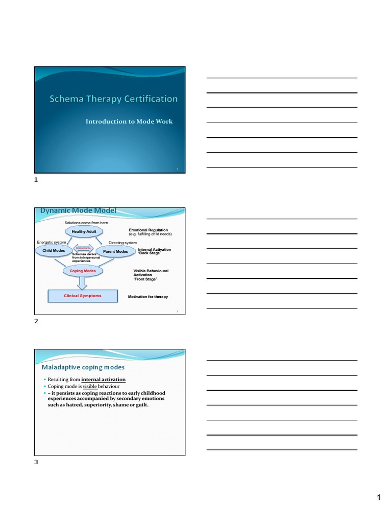 IST Module 2 Day 3 Revised HANDOUT Introduction To Modes Saturday October 10th | PDF | Anger ...