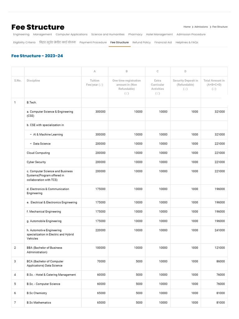 Fee Structure | PDF | Engineering
