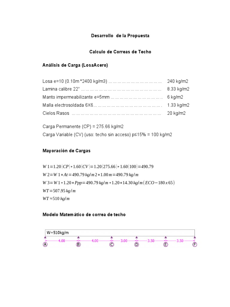 Olim Ropozo | PDF Olim Ropozo | PDF