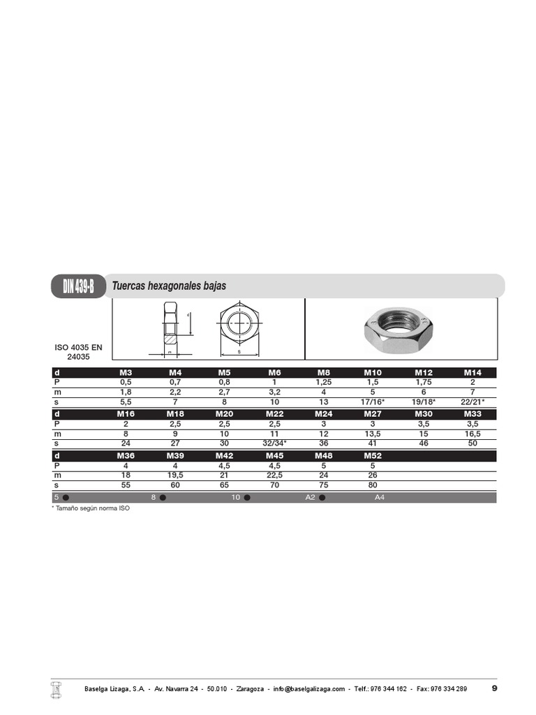 Tuerca DIN 439 MEDIDAS | PDF