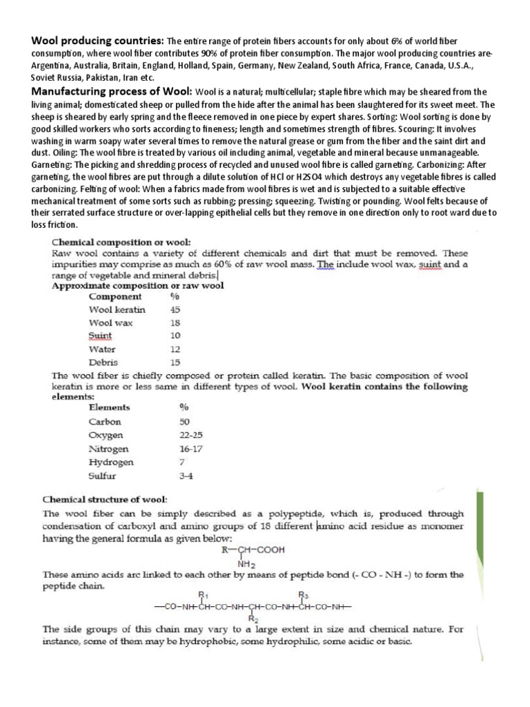Wool Producing Countries | PDF