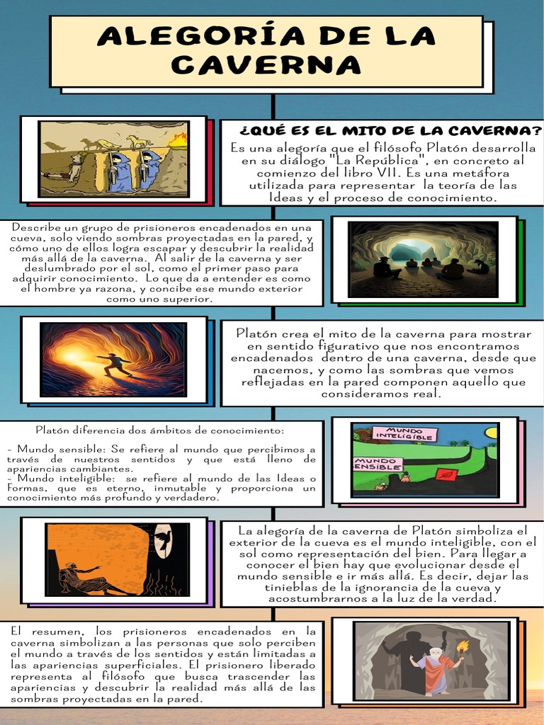 Alegoría de La Caverna | PDF | Platón | Conocimiento