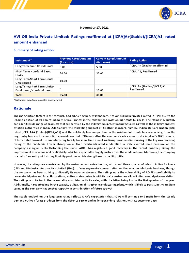 AVI Oil India Private Limited | PDF | Lubricant | Debt