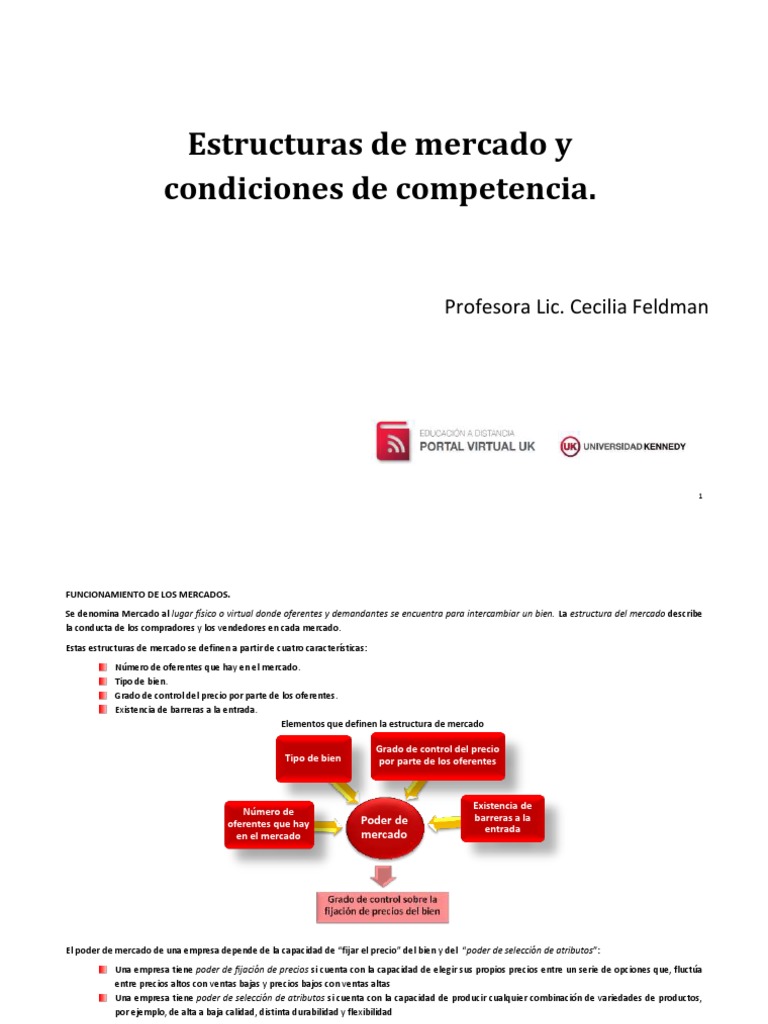 Estructuras de Mercado y Condiciones de Competencia. | PDF | Mercado ...