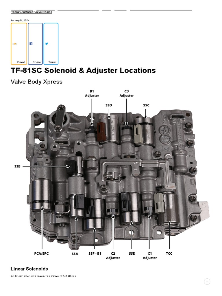 TF-81SC Posição Solenoides | PDF