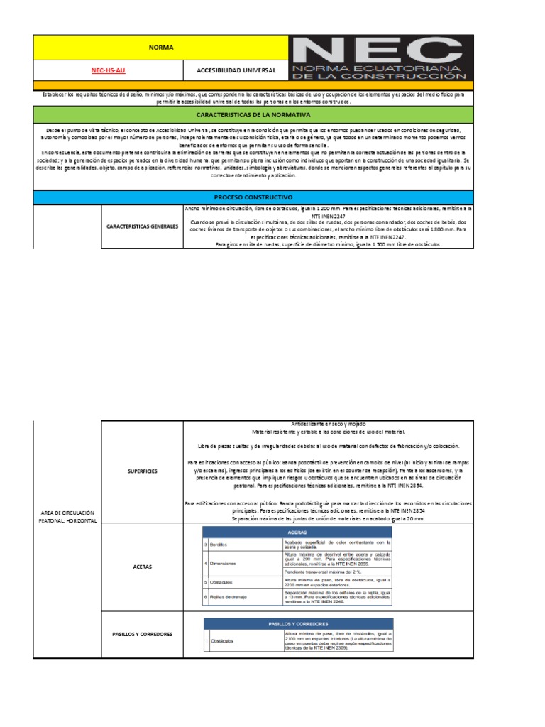 ACCESIBILIDAD | PDF | Ascensor | edificio