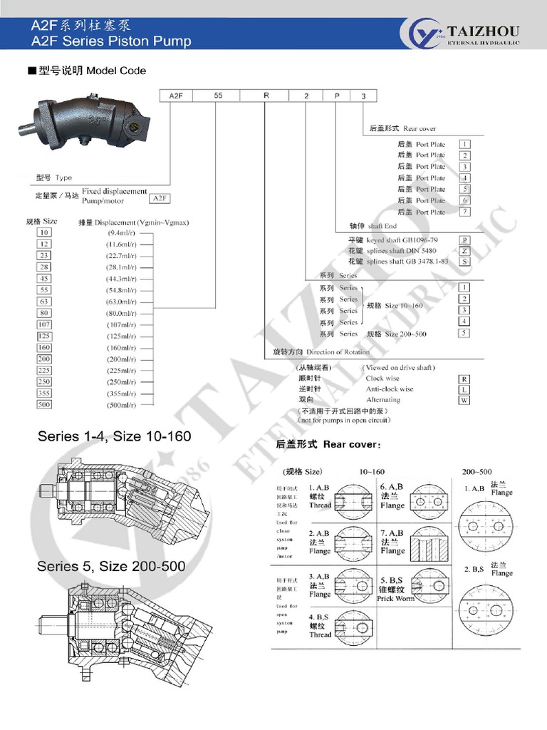 A2F Piston Pump | PDF