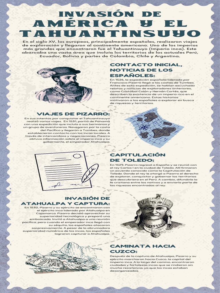 Beige and Grey Illustrative Timeline History Infographic | PDF ...