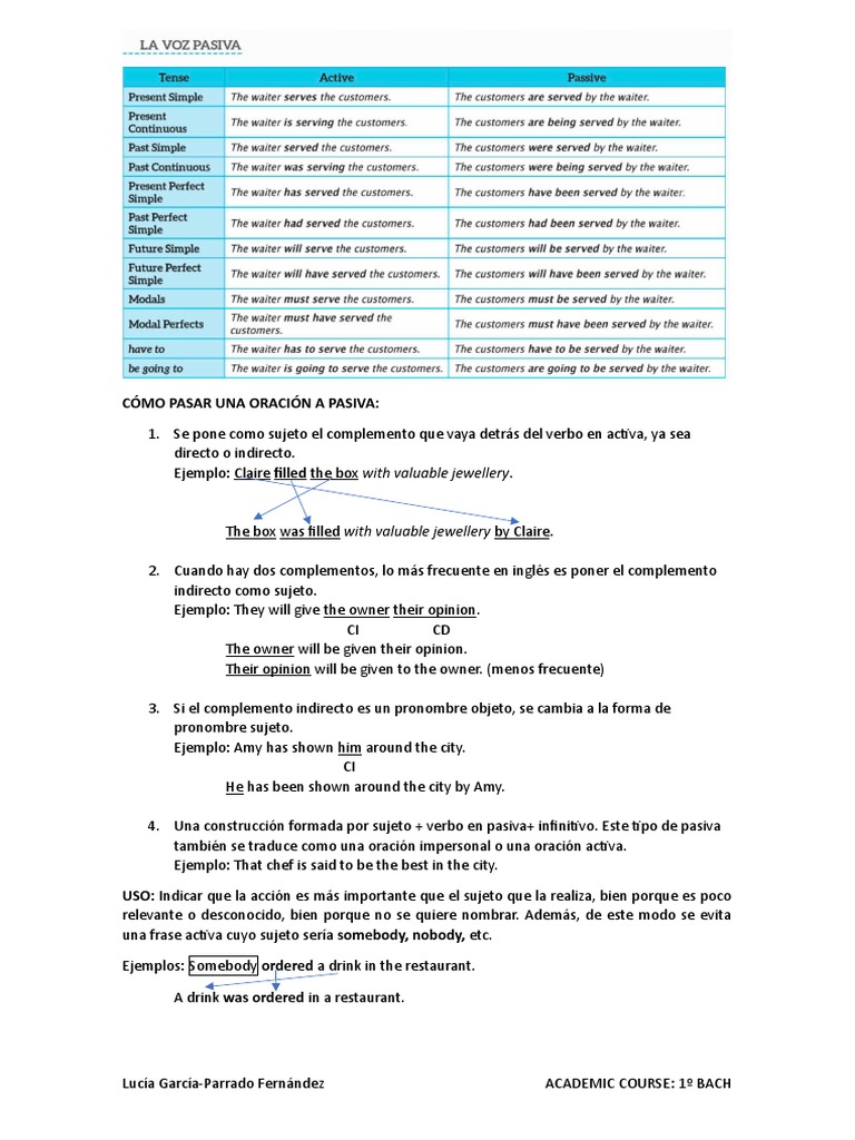 Passive Voice With Answers | PDF