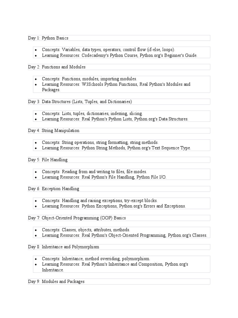 Python 100 Days Of Code Roadmap Pdf Python Programming Language Method Computer 