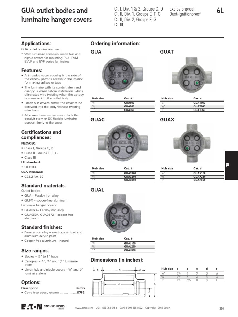 Crouse Hinds Gua Gufx Outlet Boxes With Hanger Cover Catalog Page | PDF