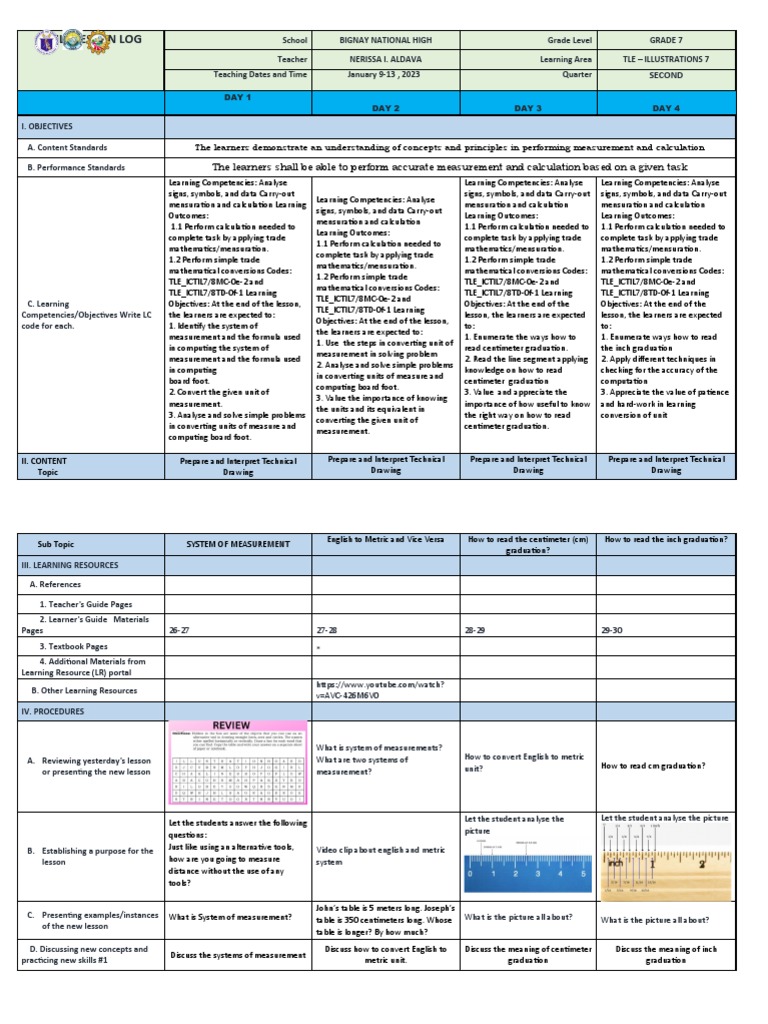 Grade 7 TLE Measurement Lessons | PDF | Measurement | Learning